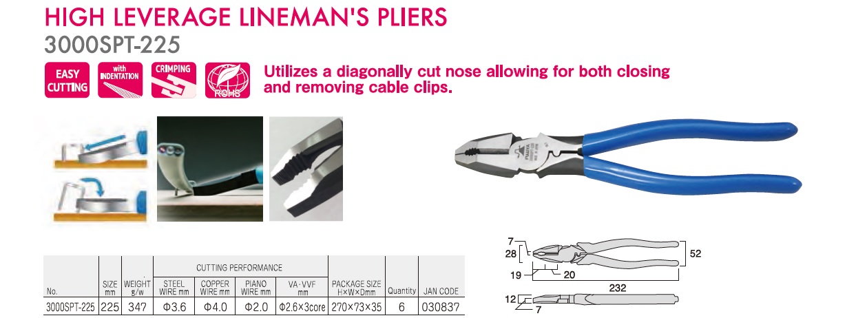 Ichiban Precision Sdn Bhd - Fujiya - Fujiya Z Series (Electric Works Pliers), High Leverage ...